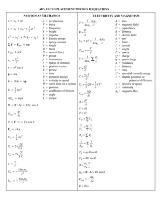 Physics formulas | PDF