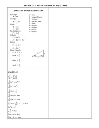 Physics formulas | PDF