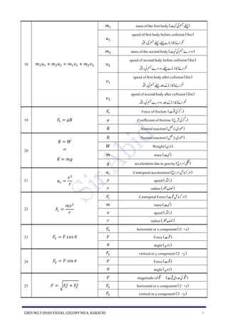 PHYSICS FORMULAS FOR CLASS IX prepared by SIR ABID | PDF