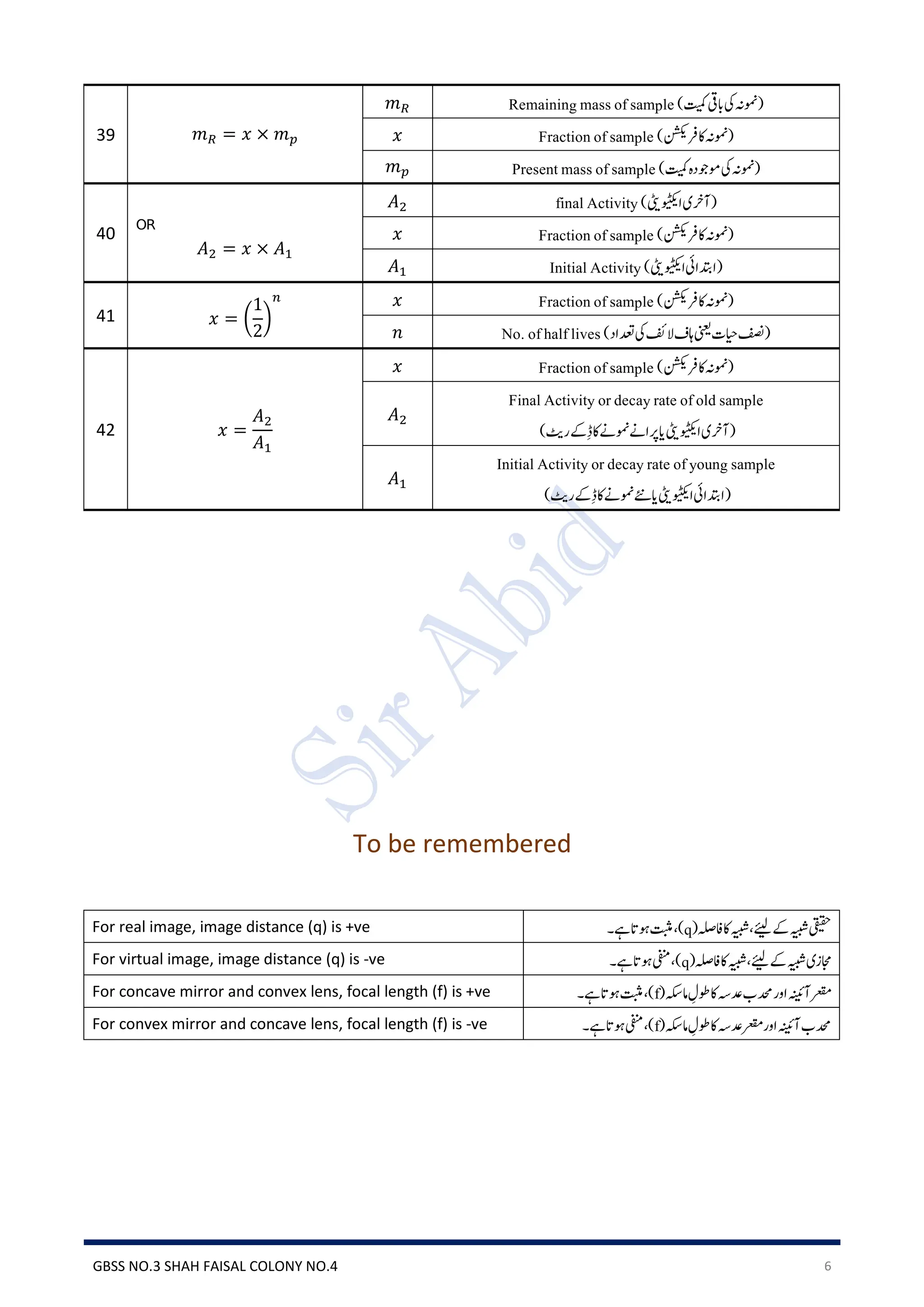 PHYSICS FORMULAS FOR CLASS X, prepared by Sir Abid | PDF