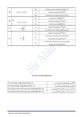 PHYSICS FORMULAS FOR CLASS X, prepared by Sir Abid | PDF