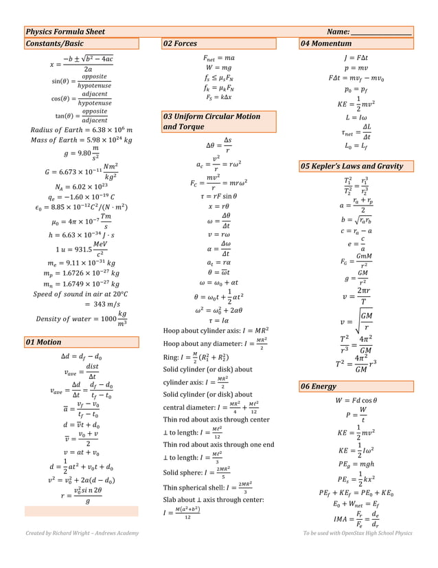 basic useful physics Formula for biginner | PDF