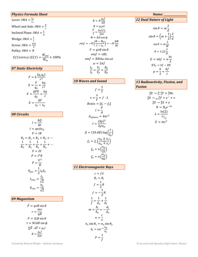 basic useful physics Formula for biginner | PDF