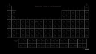 basic useful physics Formula for biginner | PDF