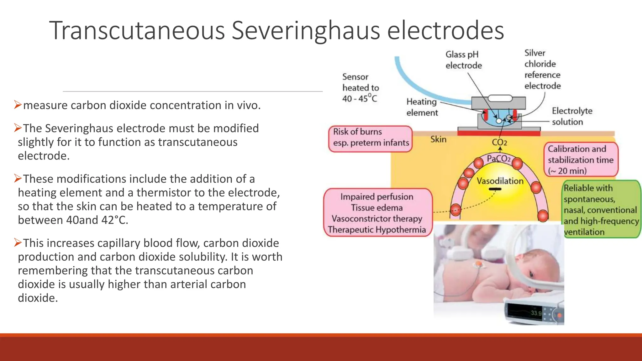 Gas measurement O2,Co2,& ph) 04/2024.pptx