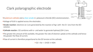Gas measurement O2,Co2,& ph) 04/2024.pptx