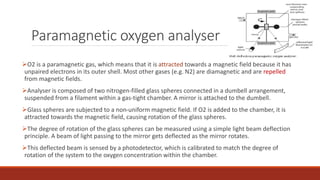 Gas measurement O2,Co2,& ph) 04/2024.pptx