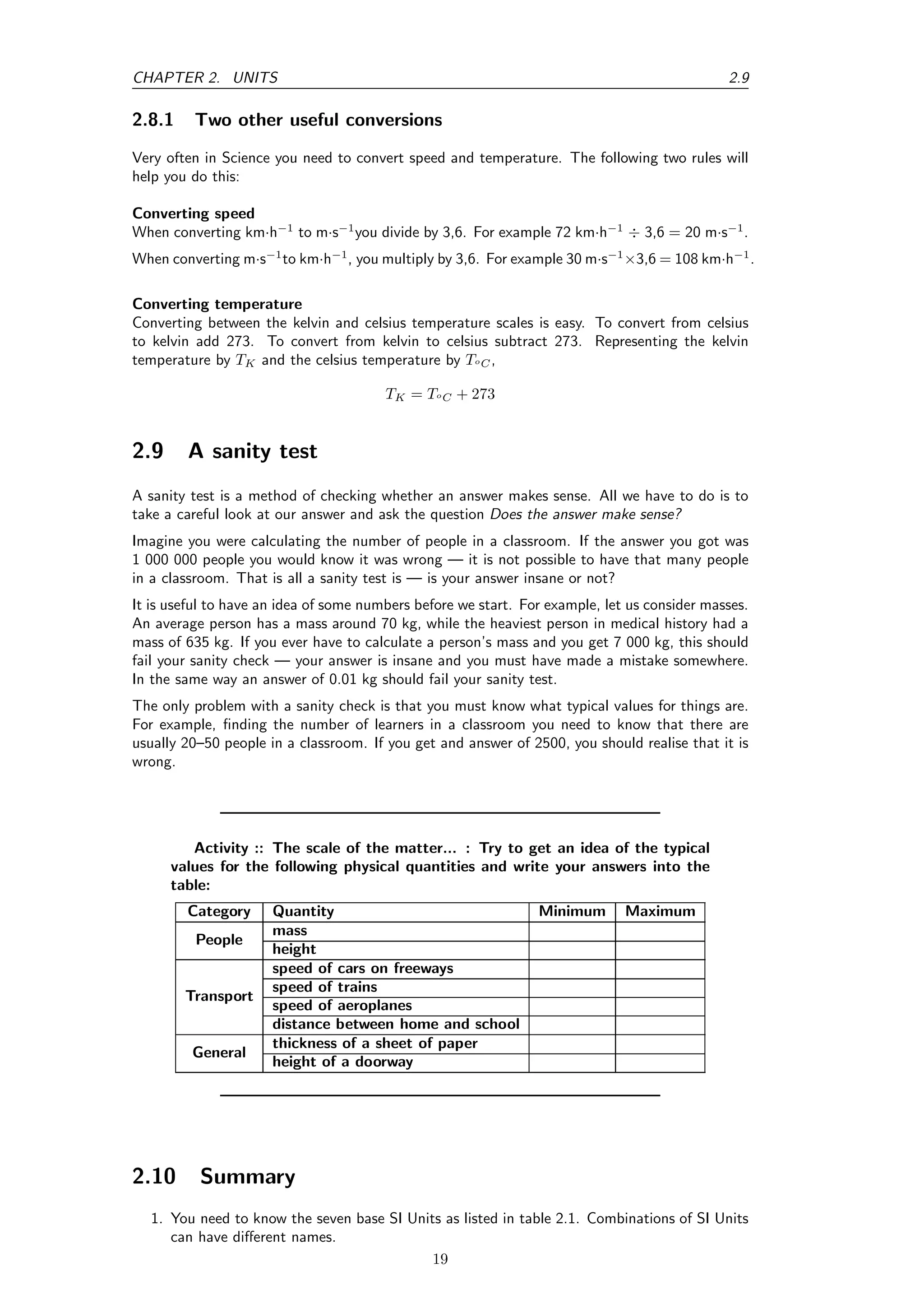 Physics grade 10-12 | PDF