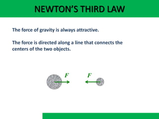 Physics grav w11 | PPT