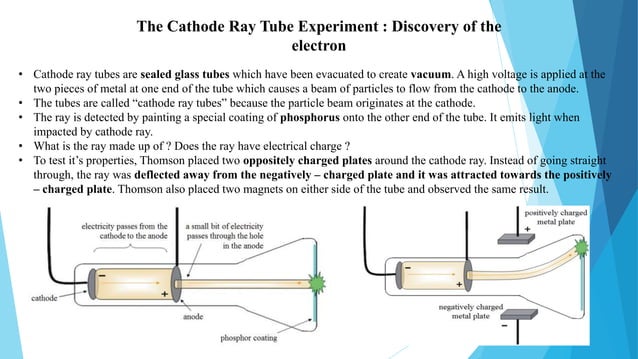 Cathode Ray Tube Experiment - J.J. Thomson | PPTX | Chemistry | Science