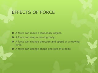 PhysicS FORCE AND LAWS OF MOTION PPT FOR SCHOOL PROJECT | PPTX