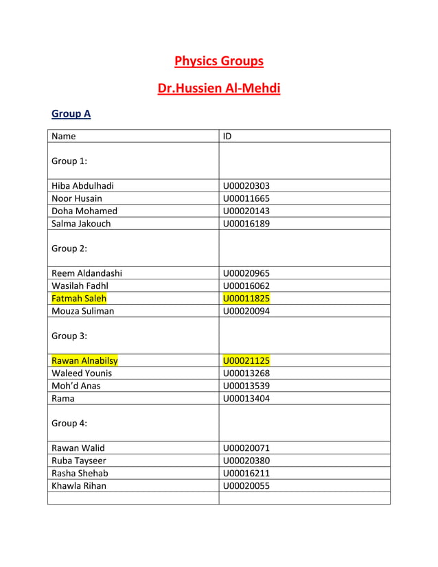 Physics groups | DOCX