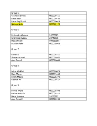 Physics groups | DOCX