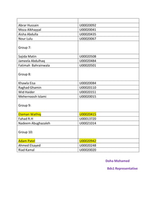 Physics groups | DOCX