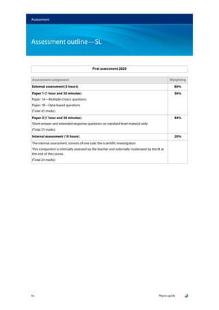 Physics Guide 2025 - English Exams for the IB | PDF