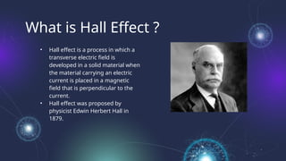 Aditya Bhushan Kushwaha Physics Hall Effect Final.pptx