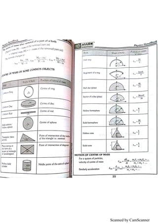 Physics handbook part 2 | PDF