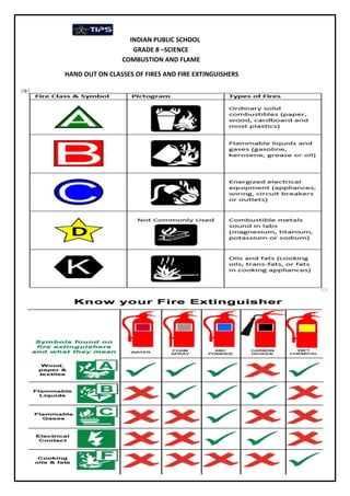 Fire Extinguisher Plan Symbol