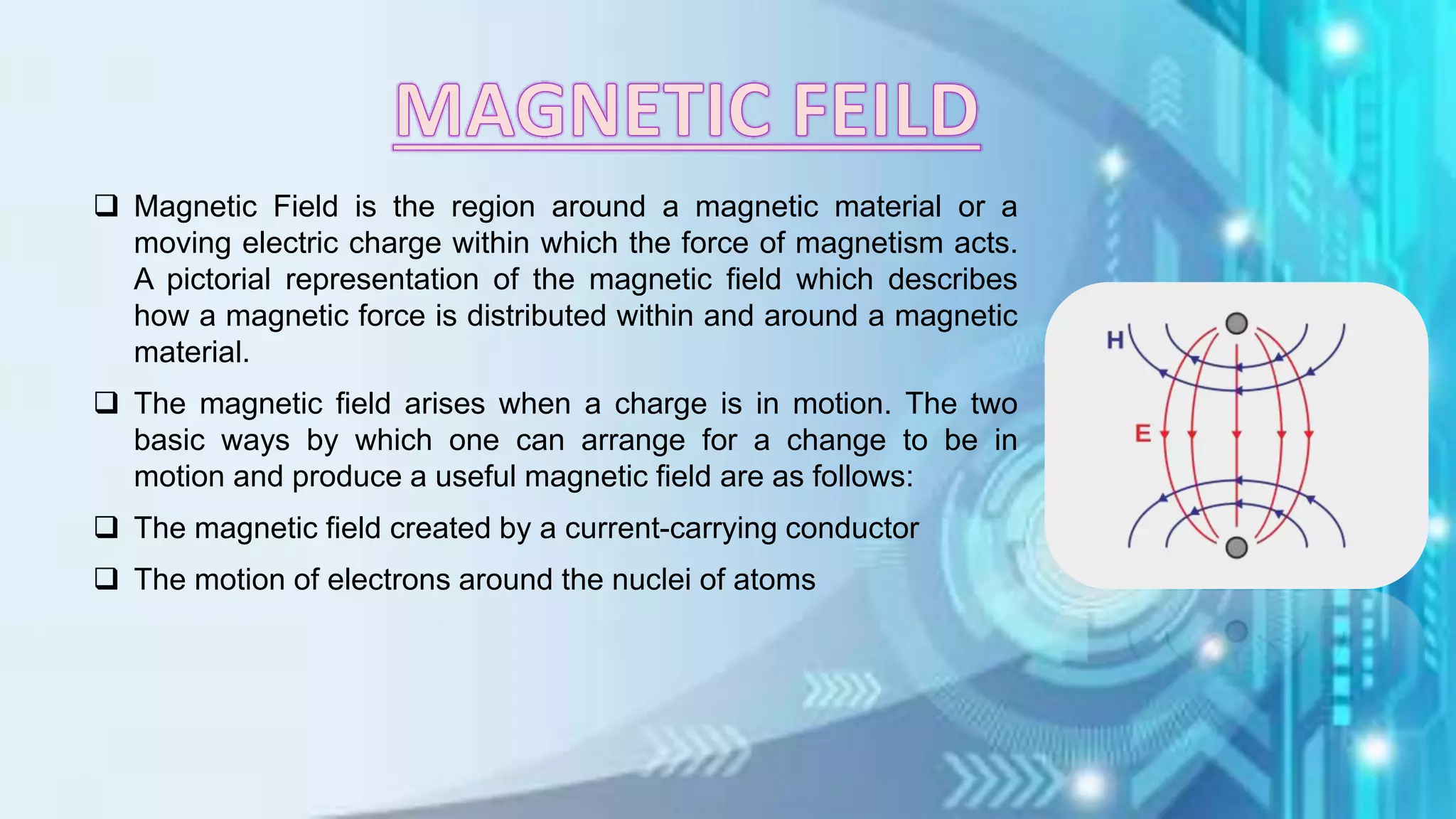 Electricity And Magnetism.pptx
