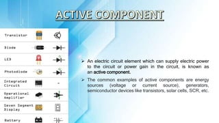 Electricity And Magnetism.pptx