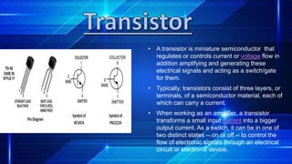 Electricity And Magnetism.pptx