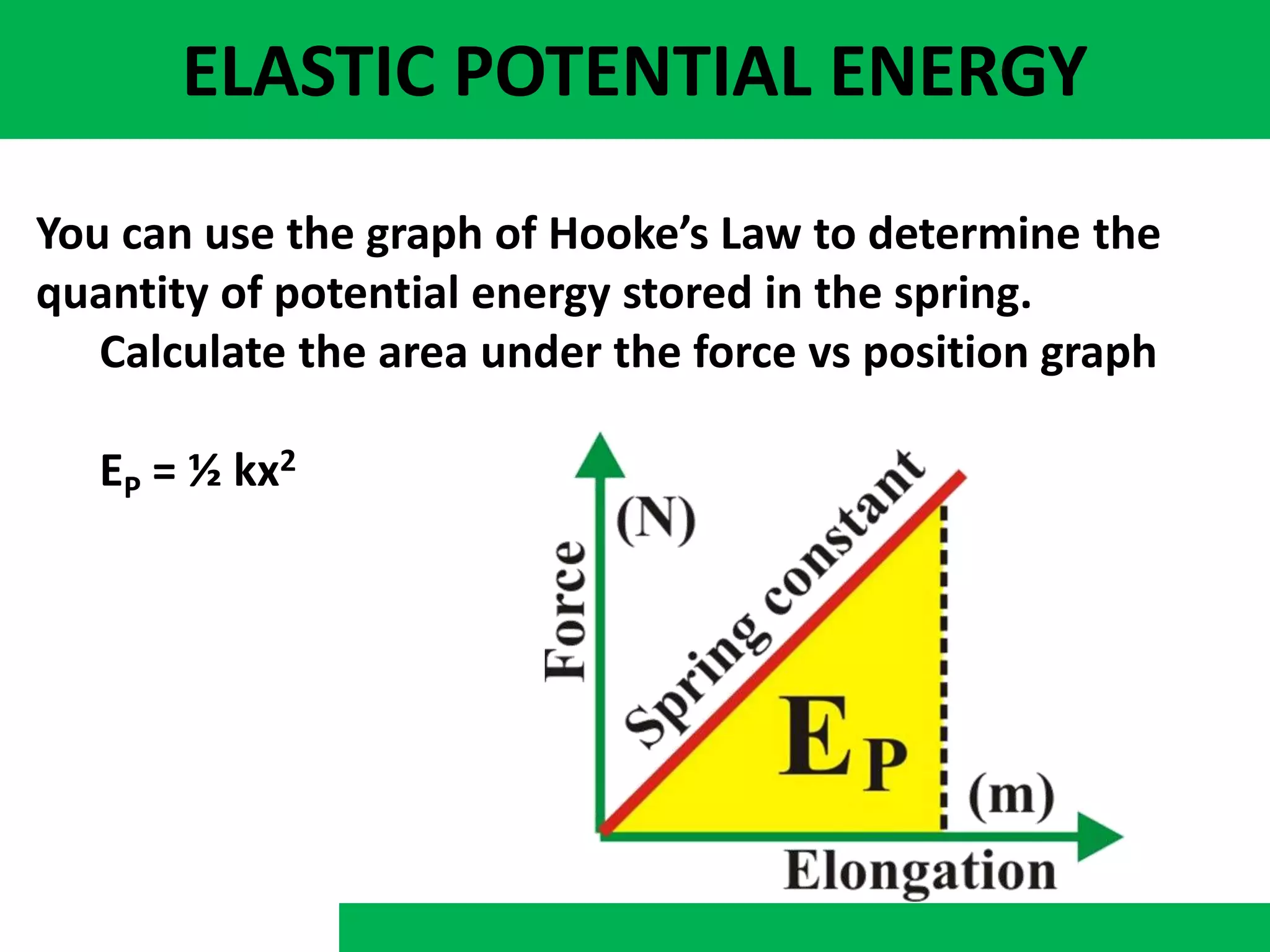 Physics hook w14-l27 | PPT | Free Download