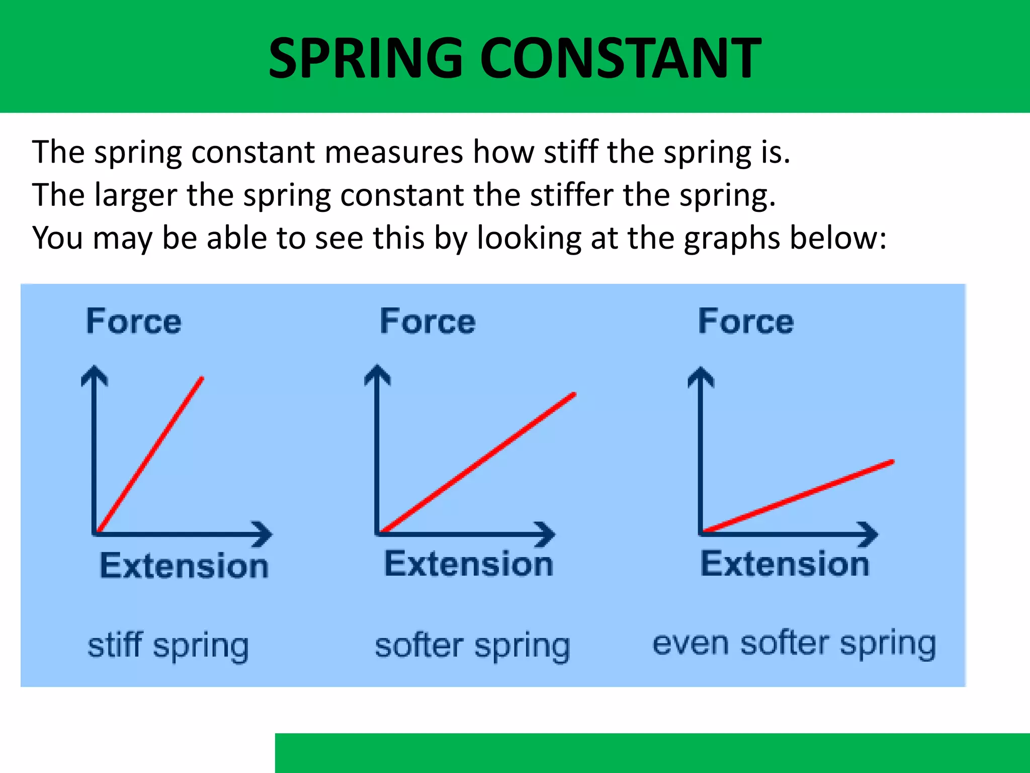 Physics hook w14-l27 | PPT | Free Download