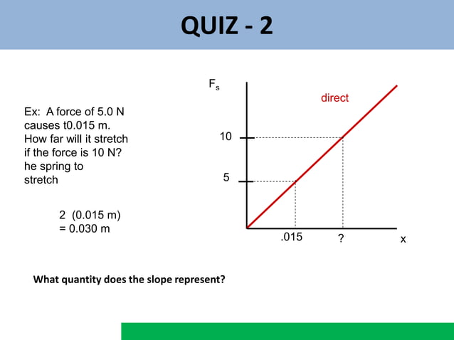 Physics hook w14-l27 | PPT | Free Download