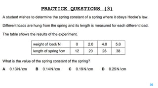 Physics igcse summary notes power point.pptx