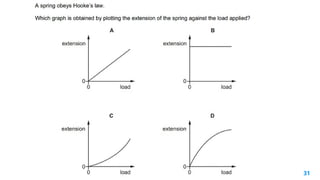 Physics igcse summary notes power point.pptx