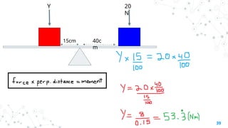 Physics igcse summary notes power point.pptx