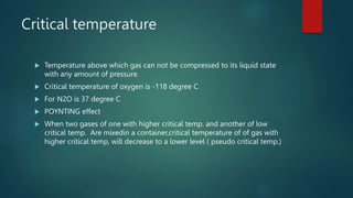PHYSICS IN ANESTHESIA.pptx