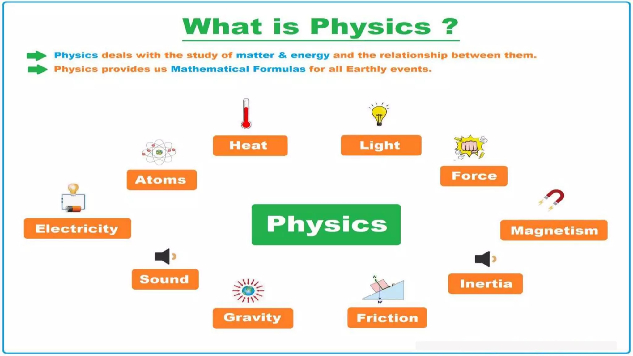 PHYSICS IN BIOLOGY.pptx
