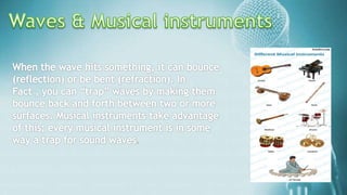 Physics in music | PPTX