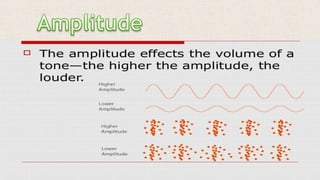 Physics in music | PPTX