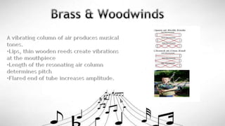 Physics in music | PPTX