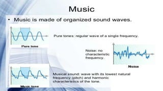 Physics in music | PPTX