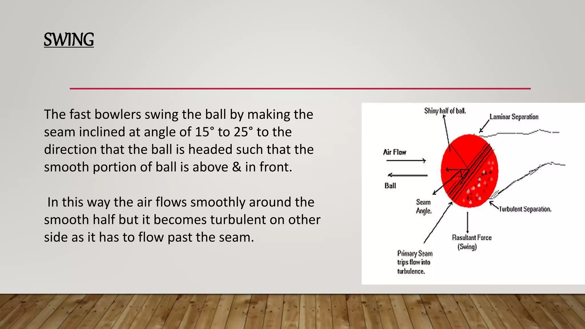 Physics in the world of cricket | PPTX