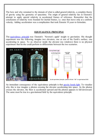 PHYSICS INVESTIGATORY PROJECT ON THEORY OF RELATIVITY HYPOTHESIS AND ...