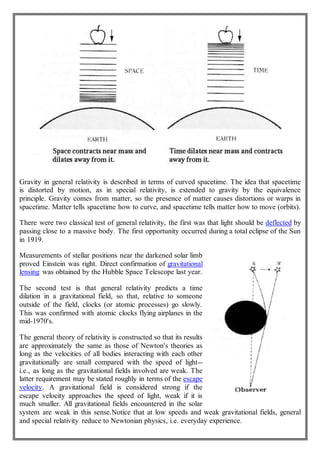 PHYSICS INVESTIGATORY PROJECT ON THEORY OF RELATIVITY HYPOTHESIS AND ...