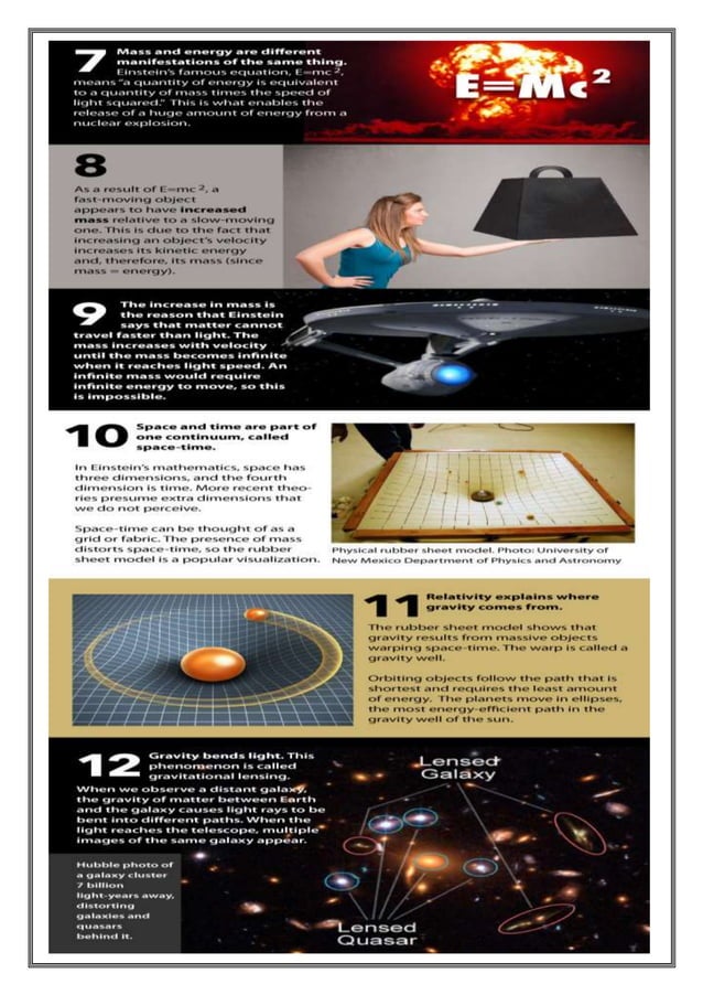 PHYSICS INVESTIGATORY PROJECT ON THEORY OF RELATIVITY HYPOTHESIS AND CONCLUSIONS FOR CLASS 12 ...