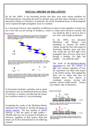 PHYSICS INVESTIGATORY PROJECT ON THEORY OF RELATIVITY HYPOTHESIS AND ...