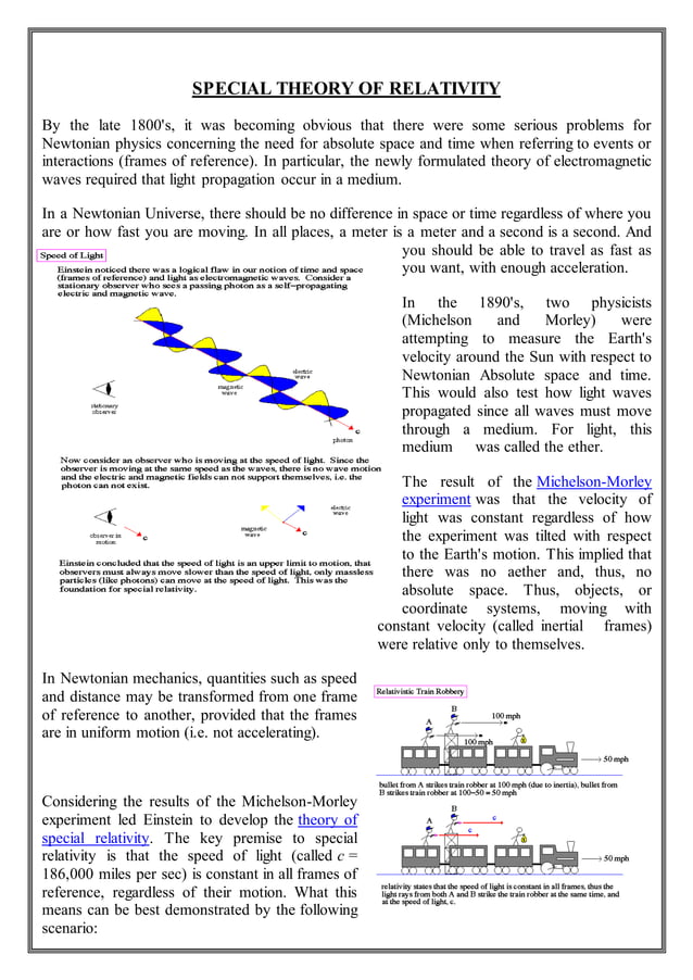 PHYSICS INVESTIGATORY PROJECT ON THEORY OF RELATIVITY HYPOTHESIS AND ...