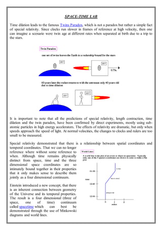 PHYSICS INVESTIGATORY PROJECT ON THEORY OF RELATIVITY HYPOTHESIS AND ...