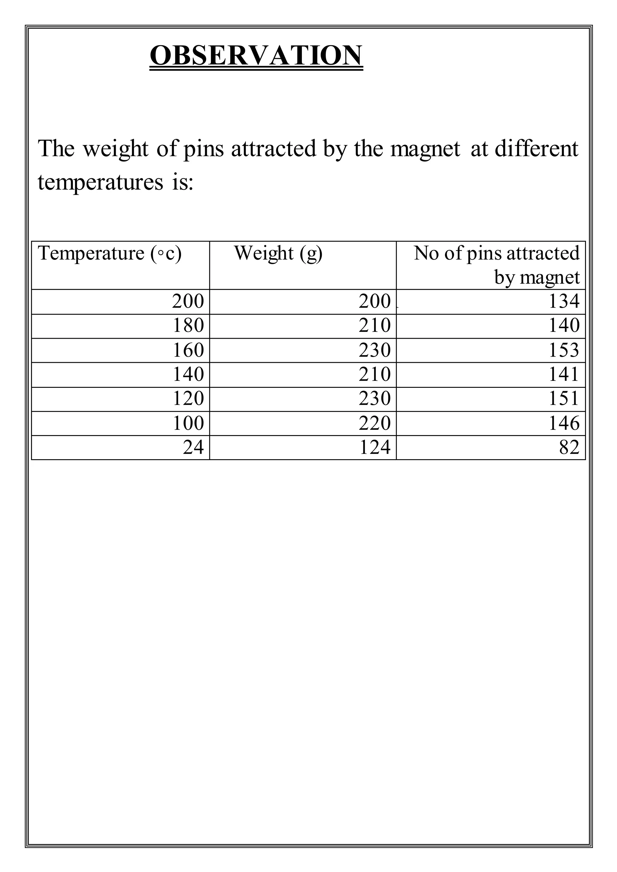 DEPENDENCE OF HIGH TEMPERATURE ON STRENGTH OF MAGNET | DOCX