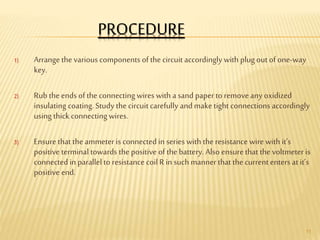 Physics investigatory project on Ohm's Law | PPTX