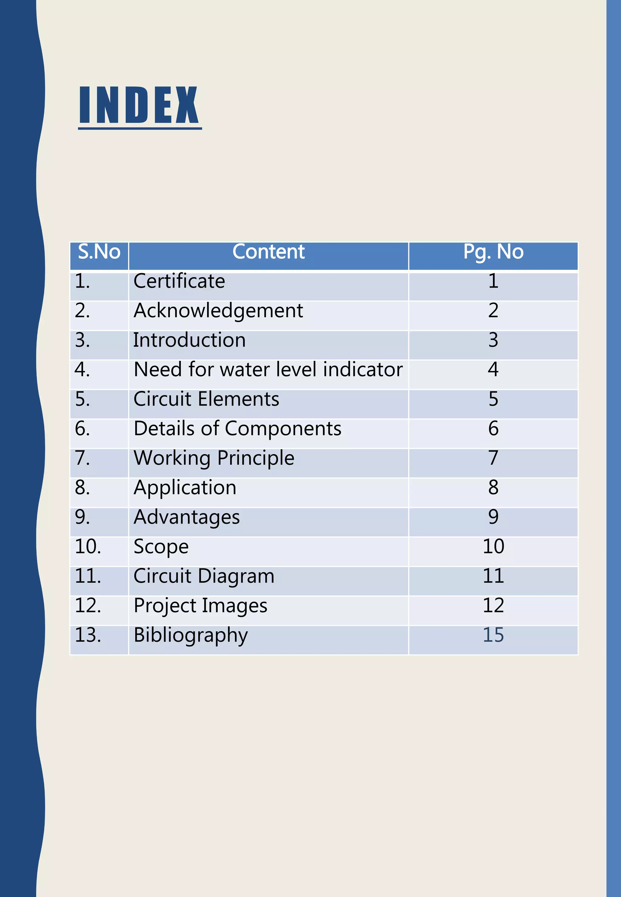 Physics Investigatory Project(Water Level Indicating System) | PPTX