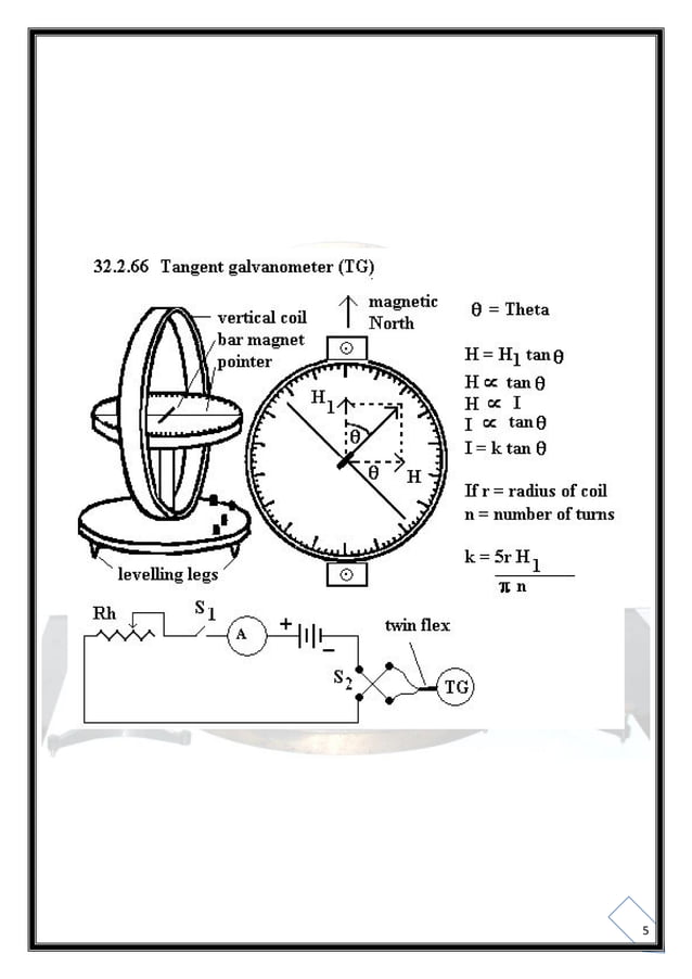 Physics Investigatory Project - Class 12 - Tangent Galvanometer | PDF