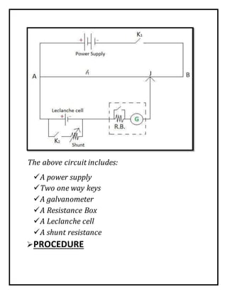 Physics investigatory project for class 12 | DOCX
