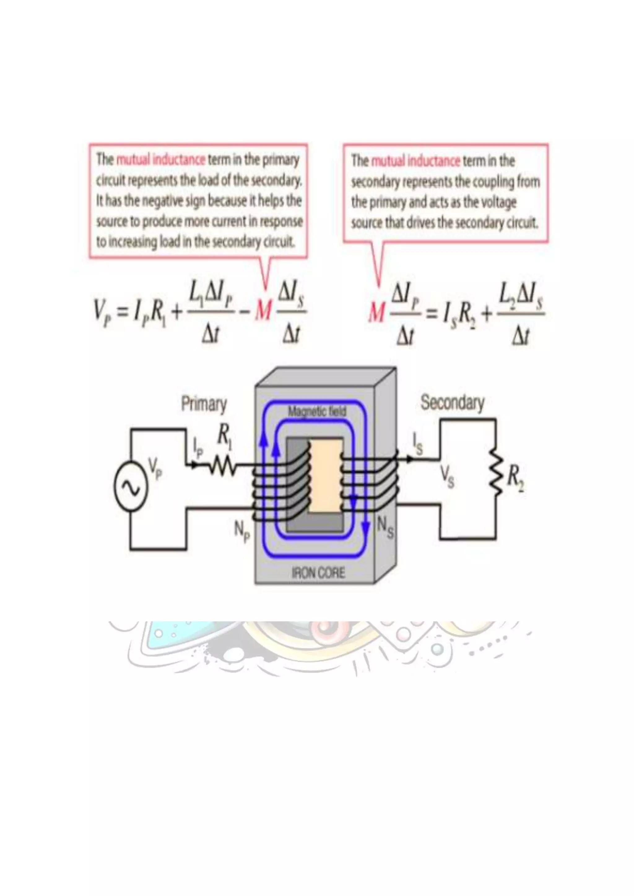 “To estimate the charge induced on each one of the two identical ...